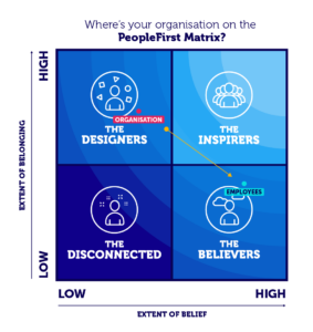 Solutions - Inspiring Workplaces